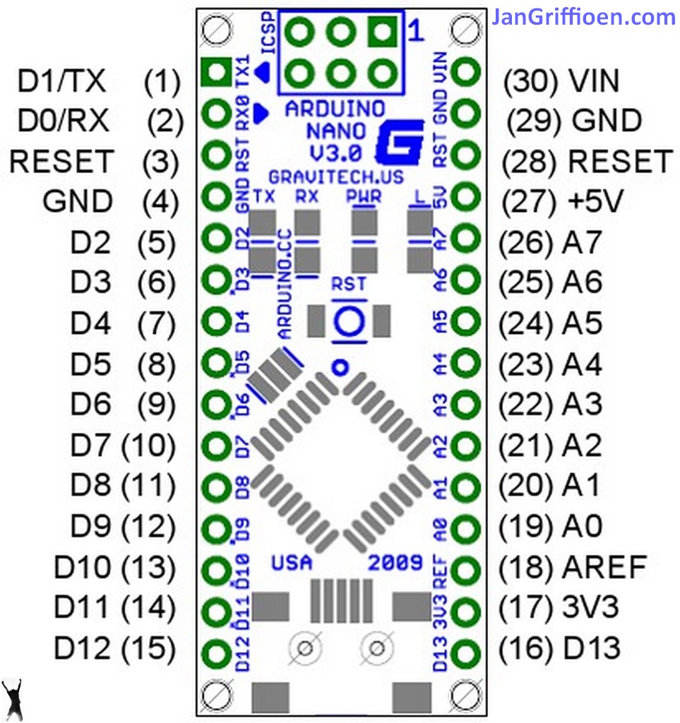 Circular clock WS2812 & Arduino nano - JANTEC.NL