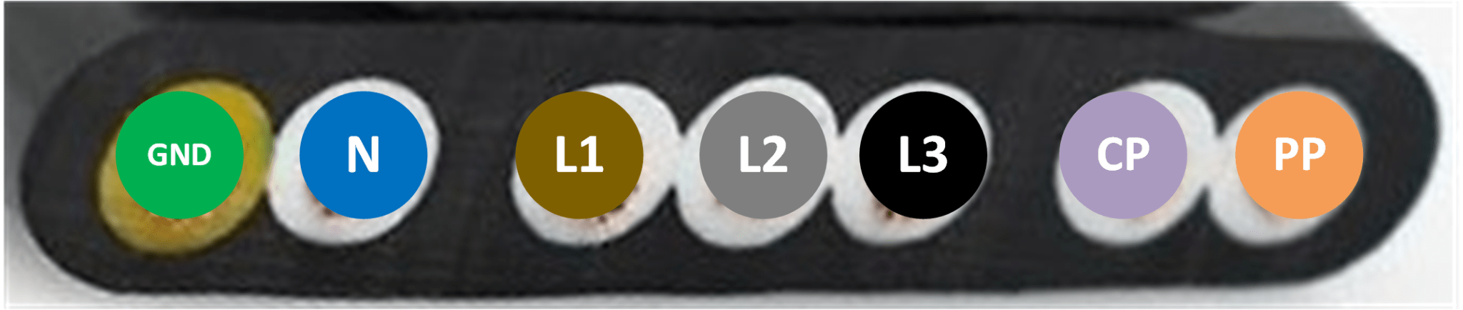 EV charging across the public pavement with flat EV cable mat (C ...